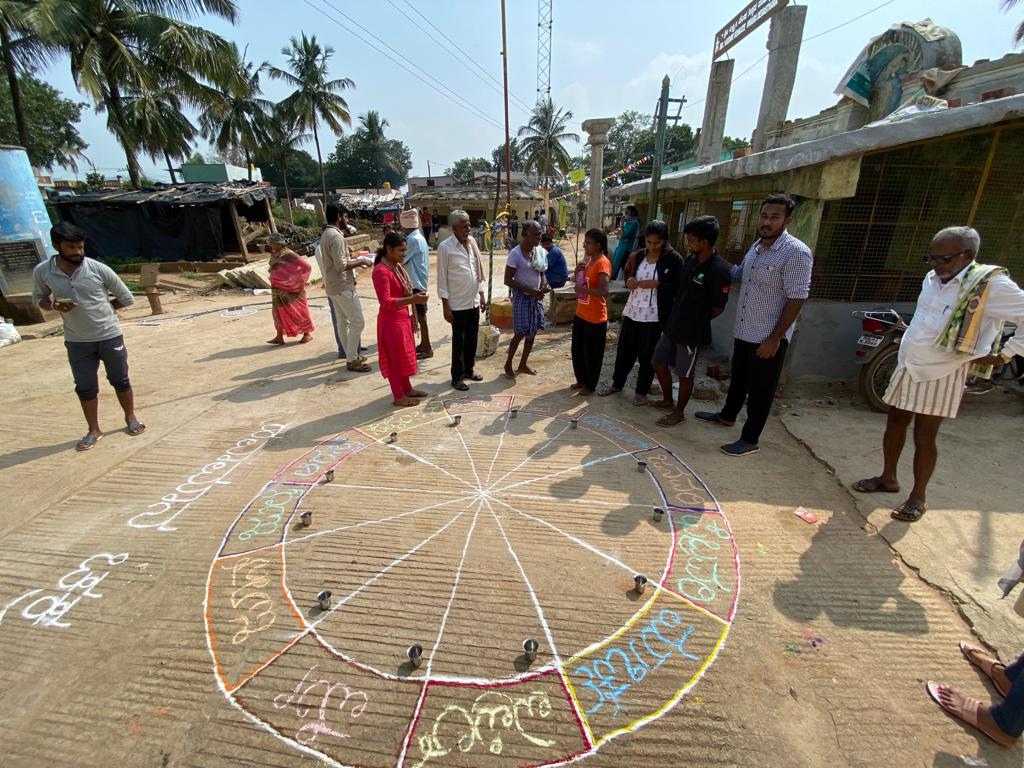 PRA technique in hanumanthpura – DEPARTMENT OF AGRICULTURAL EXTENSION ...