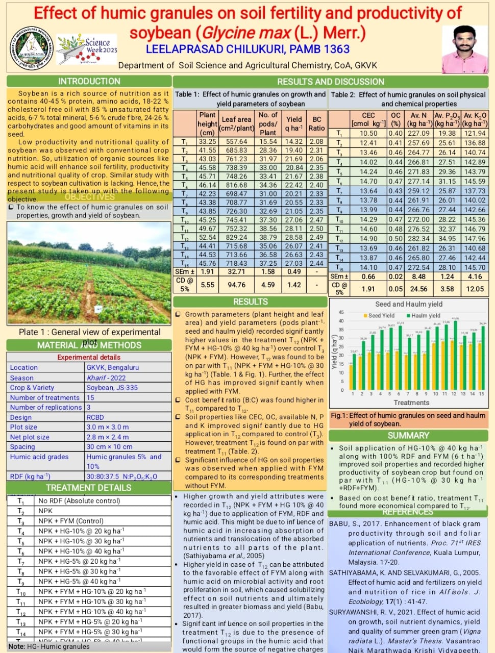 Poster format include Science week logo – DEPARTMENT OF AGRICULTURAL ...